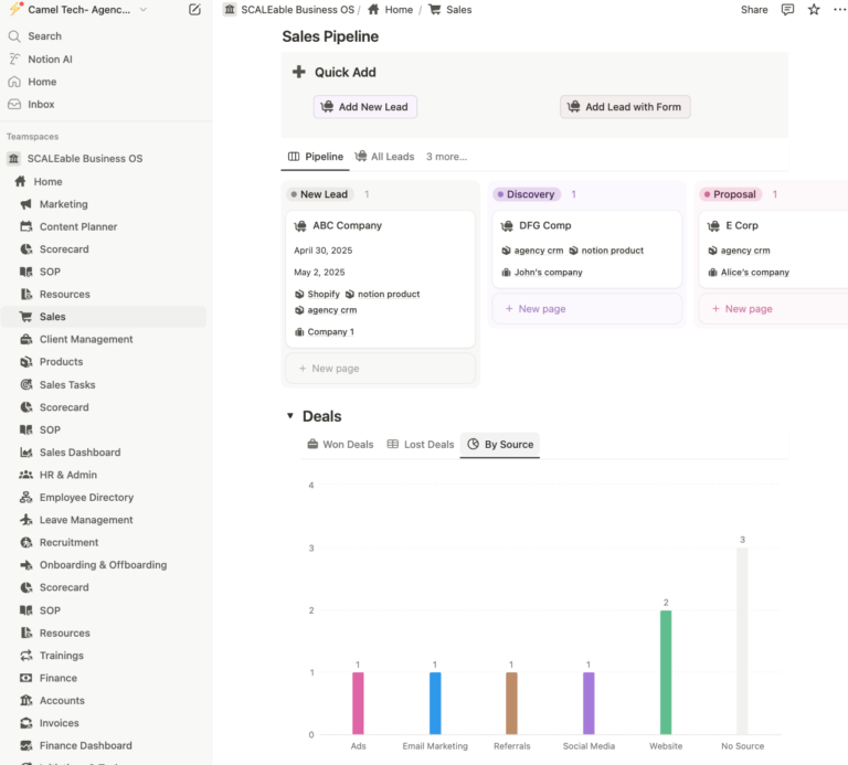 Notion-EOS Business OS Template - Camel Tech